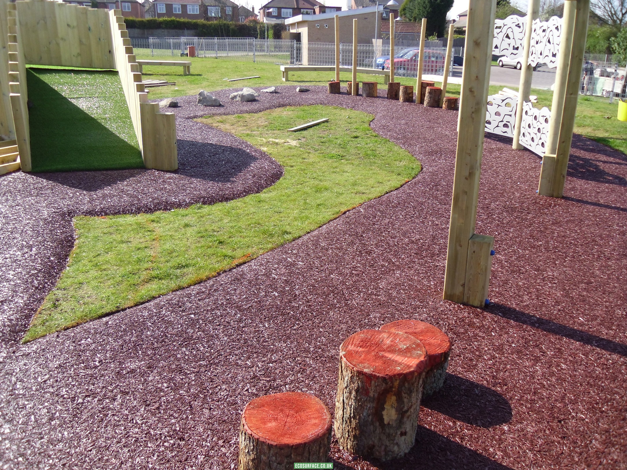Gallery – EcoSurface