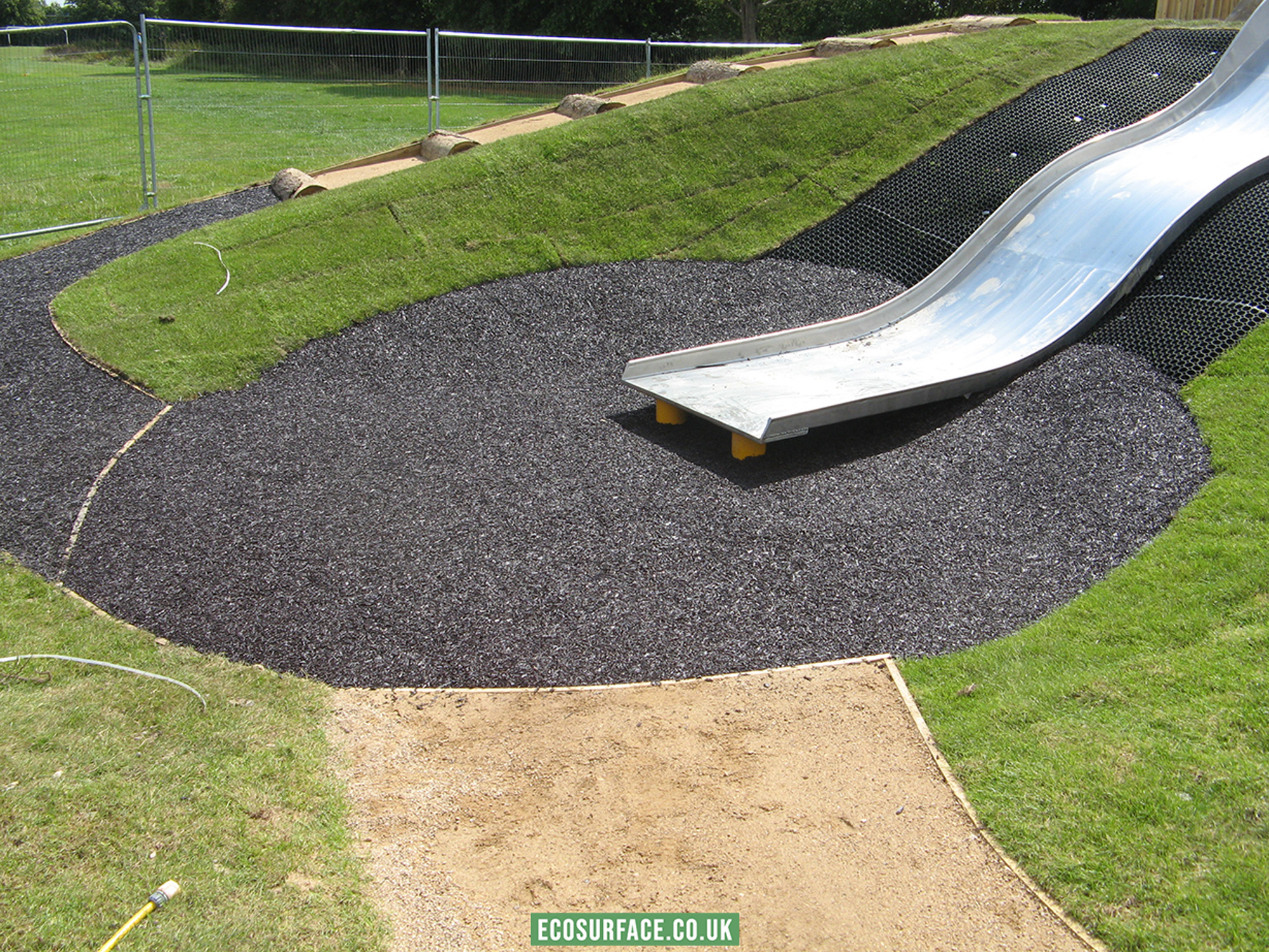 Gallery – EcoSurface