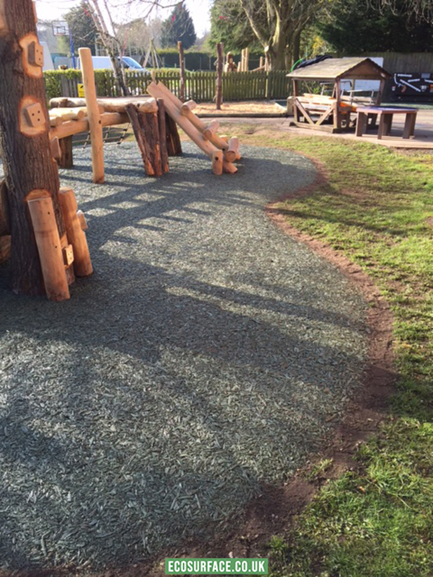 Gallery – EcoSurface