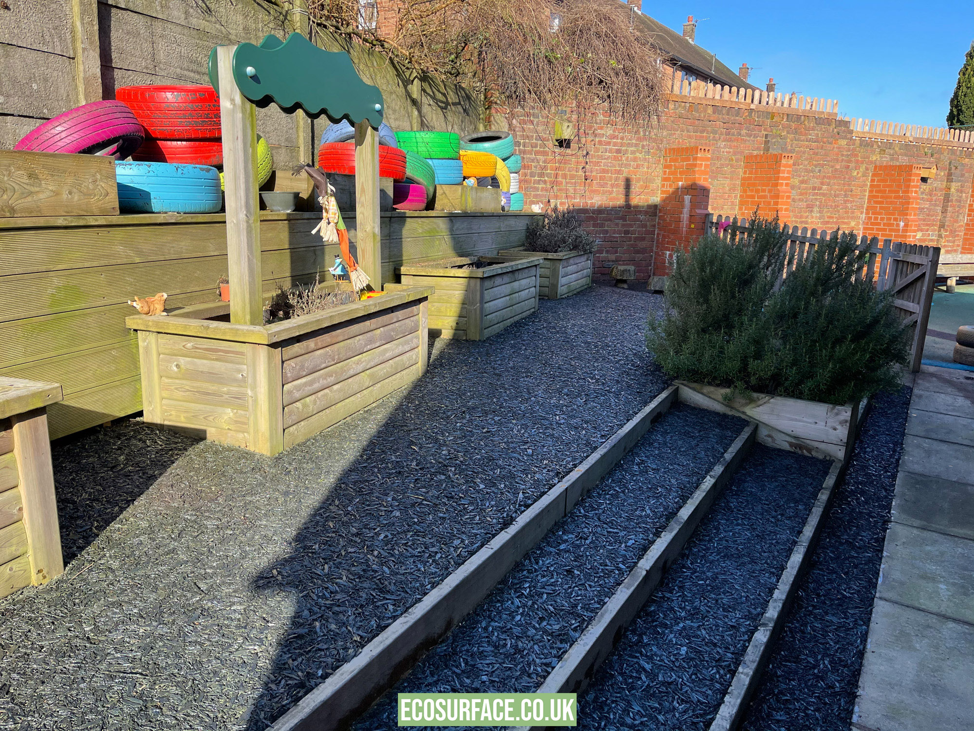 Gallery – EcoSurface